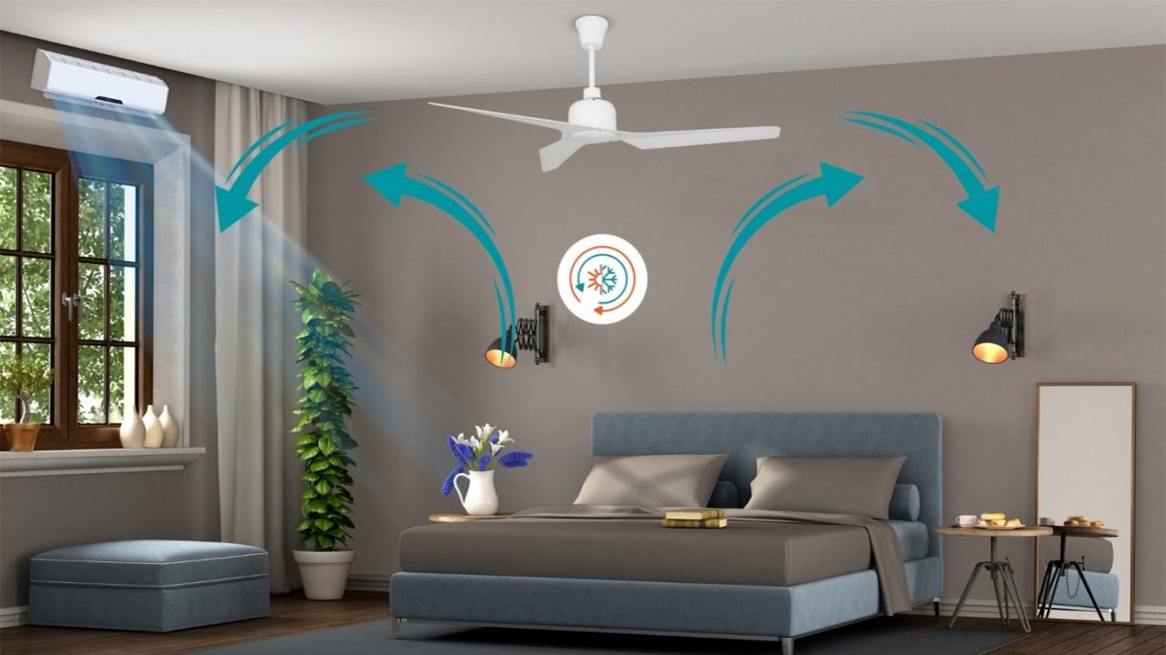 Fanzart's Ultimate Guide to Choosing a Perfect FanHow to choose a fan ...